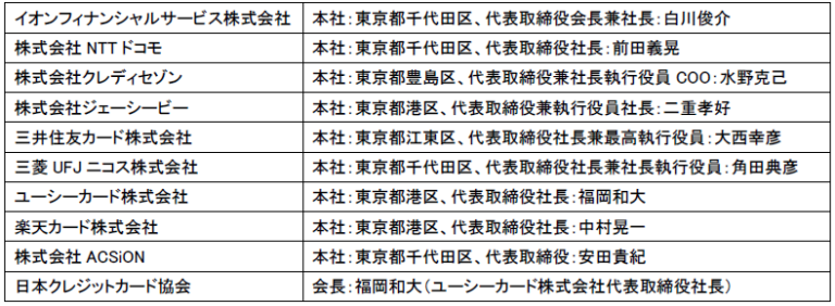 国内カード会社8社とACSiONと共同でフィッシングサイト閉鎖の取組を開始しました。 ｜ 日本クレジットカード協会